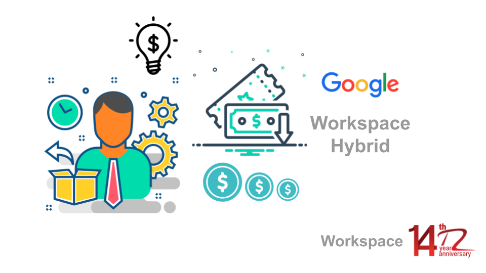 Google Workspace ราคาถูกสุด Package ไหน ? – Google Workspace